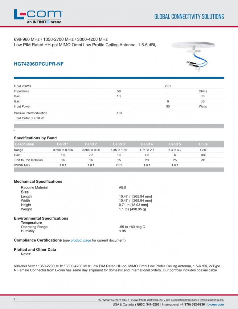 HG74206DPCUPR-NF technical document page 2