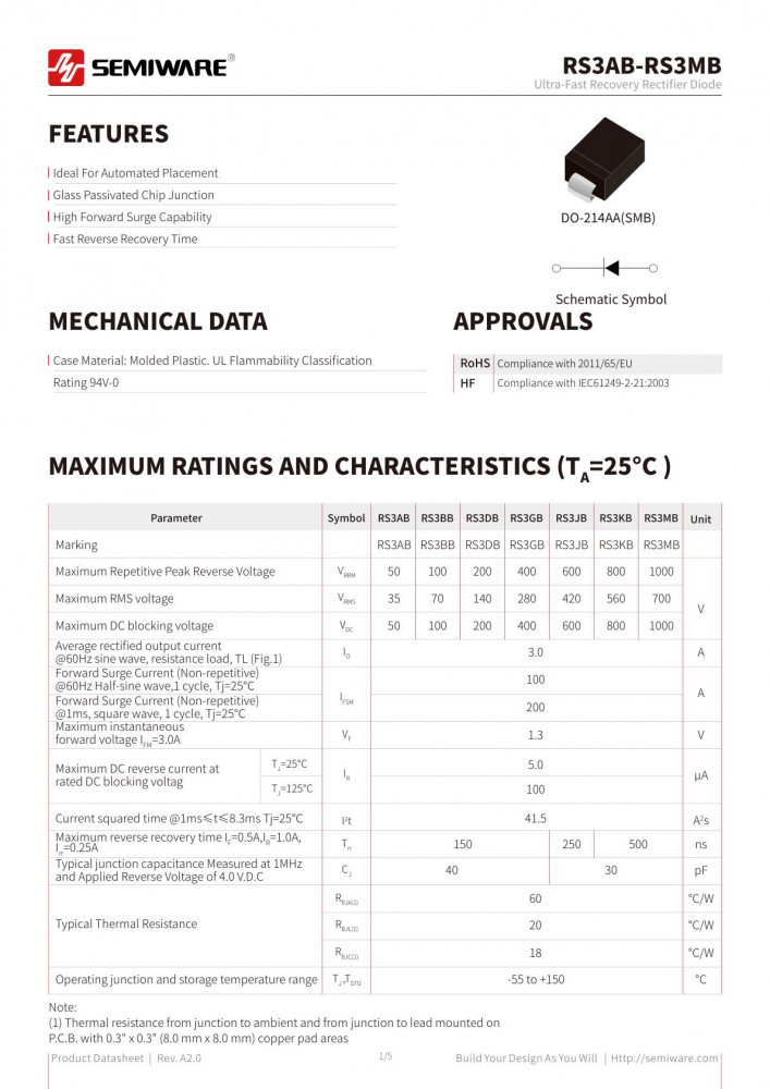 SEMIWARE RS3AB datasheet page 1