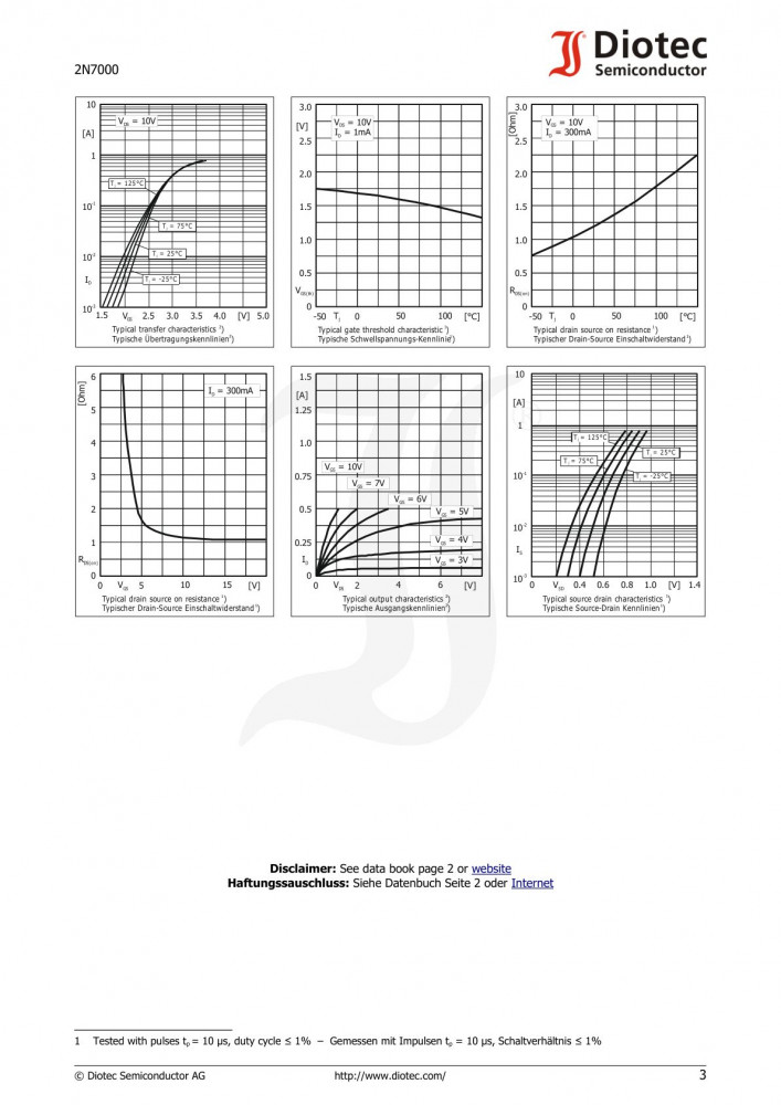 DIOTEC 2N7000 datasheet page 3