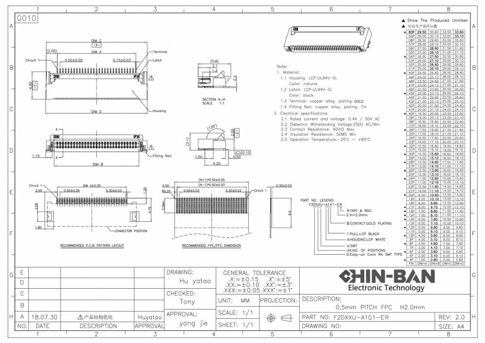 CHIN-BAN F2D24U-A1G1-ER product document preview