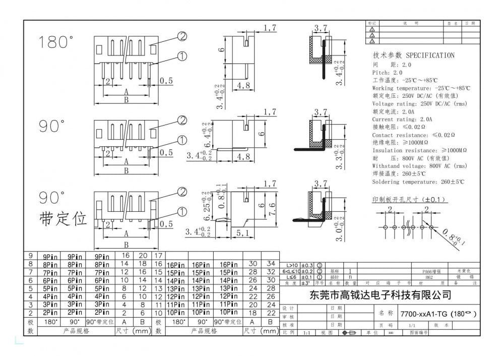 SHETIME 7700 series connector drawing