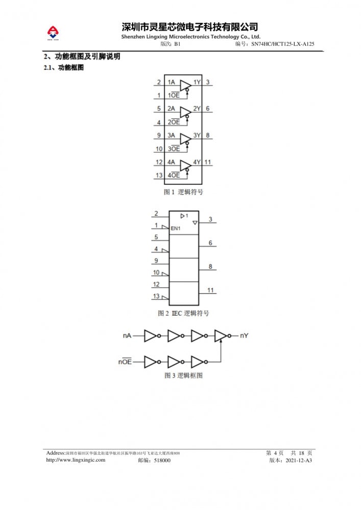 SN74HC125 datasheet page 4