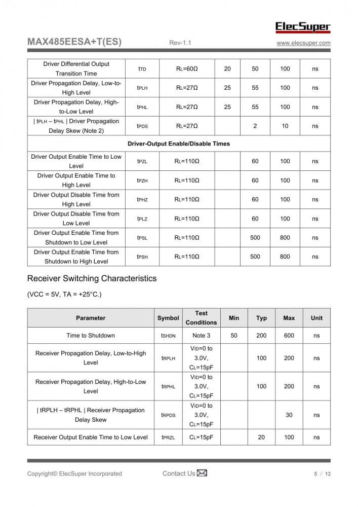 MAX485EESA+T(ES) datasheet page 5