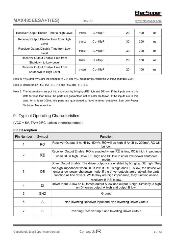 MAX485EESA+T(ES) datasheet page 6