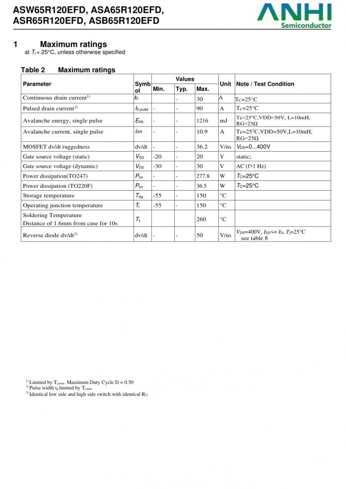 ASR65R120EFD datasheet page 2