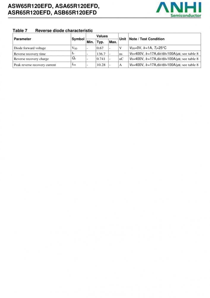 ASR65R120EFD datasheet page 5