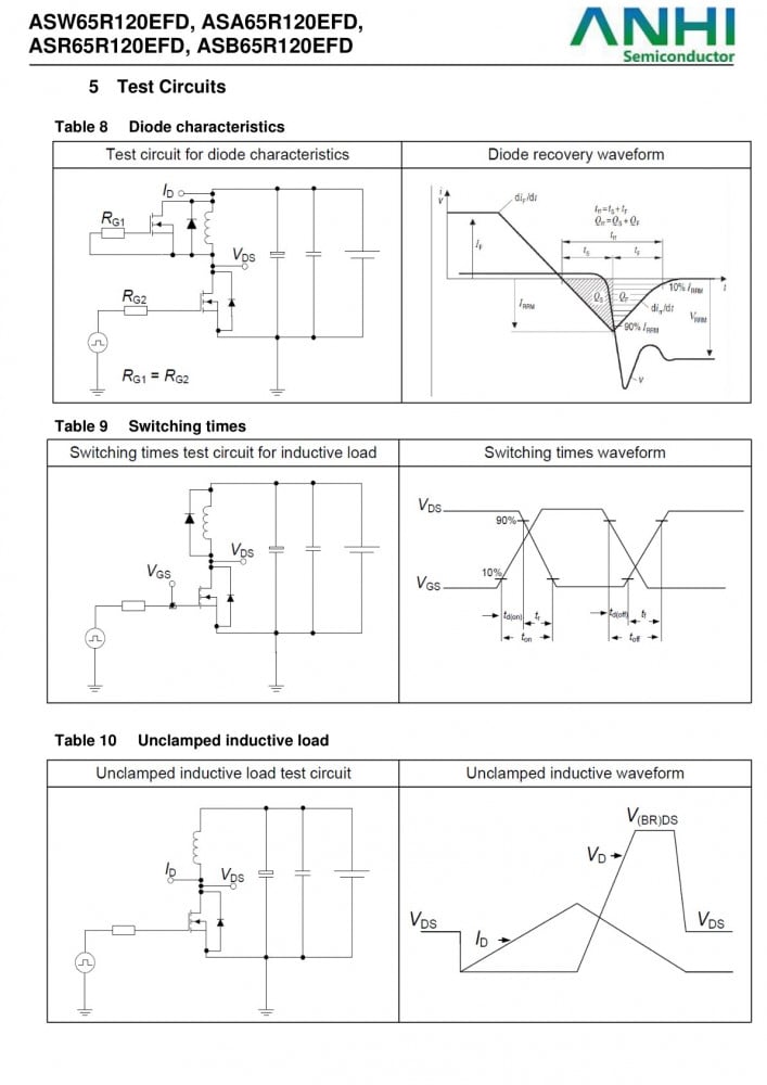 ASR65R120EFD datasheet page 9