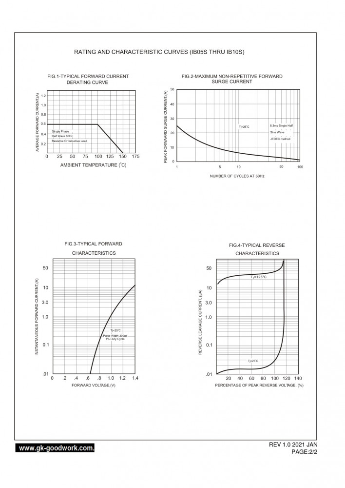 GOODWORK IB10S datasheet page 2