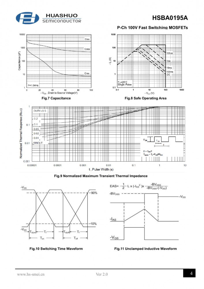 HSBA0195A datasheet page 4