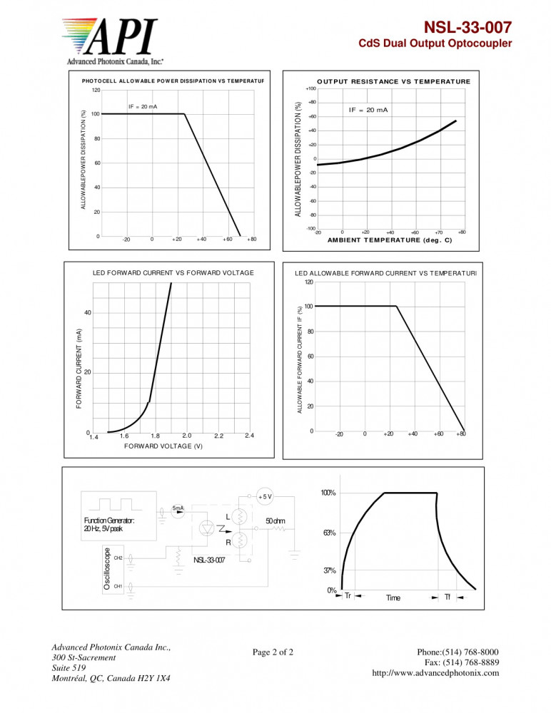 NSL-33-007 technical document page 2