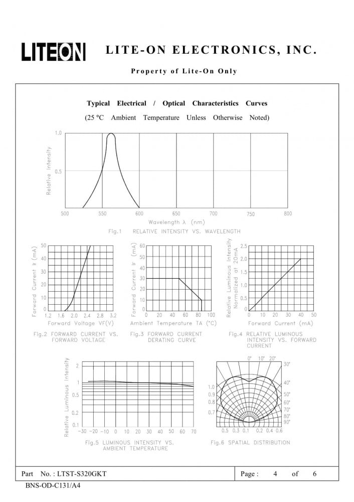 LTST-S320GKT datasheet page 4