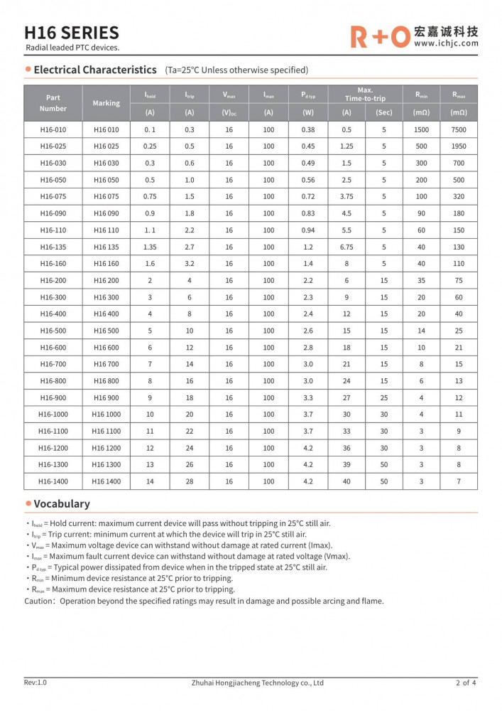R+O H16 series datasheet page 2