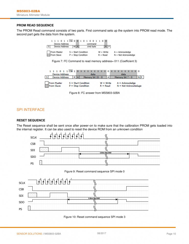 MS5803-02BA datasheet page 10