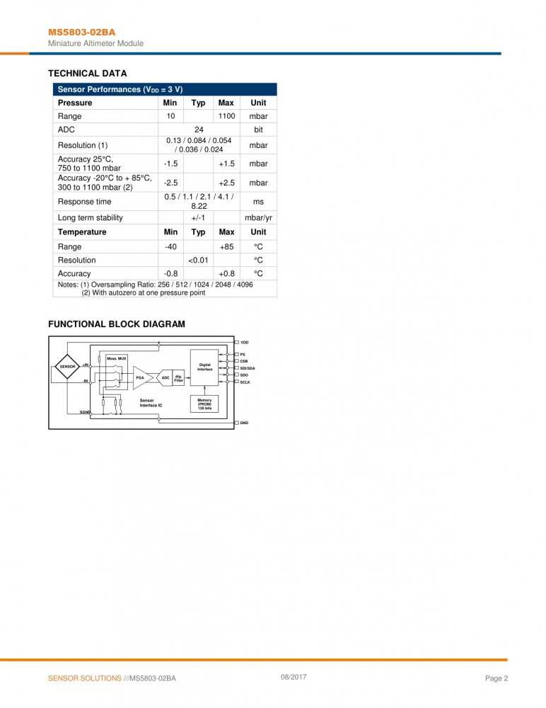 MS5803-02BA datasheet page 2