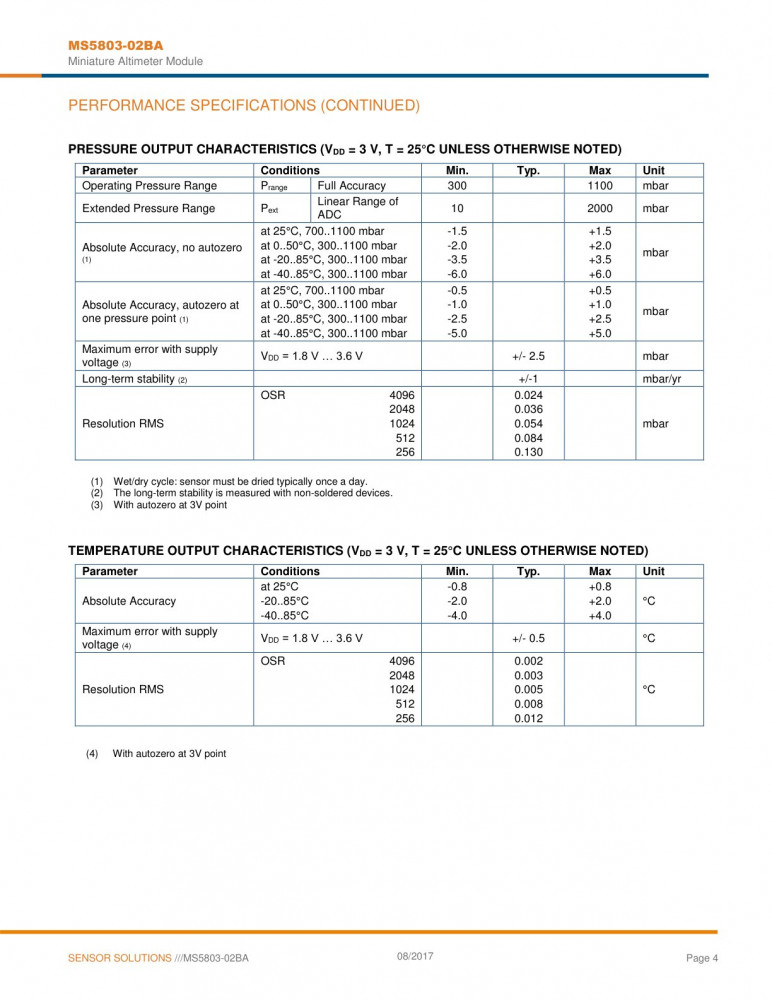 MS5803-02BA datasheet page 4