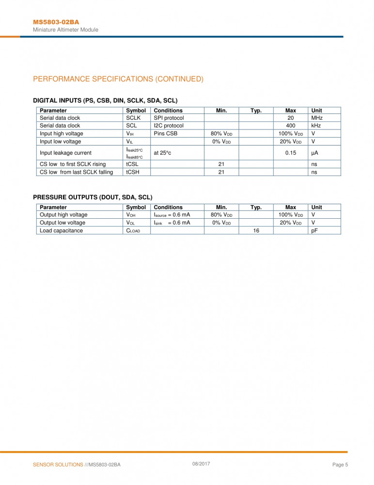 MS5803-02BA datasheet page 5
