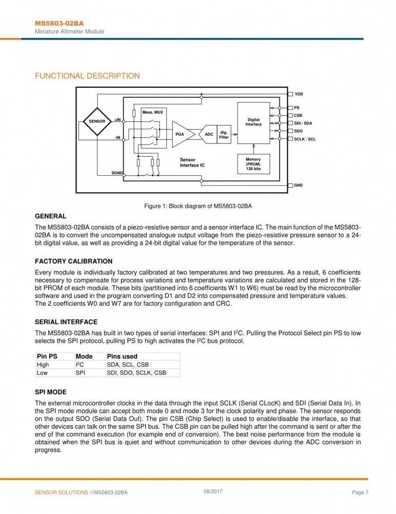 MS5803-02BA datasheet page 7