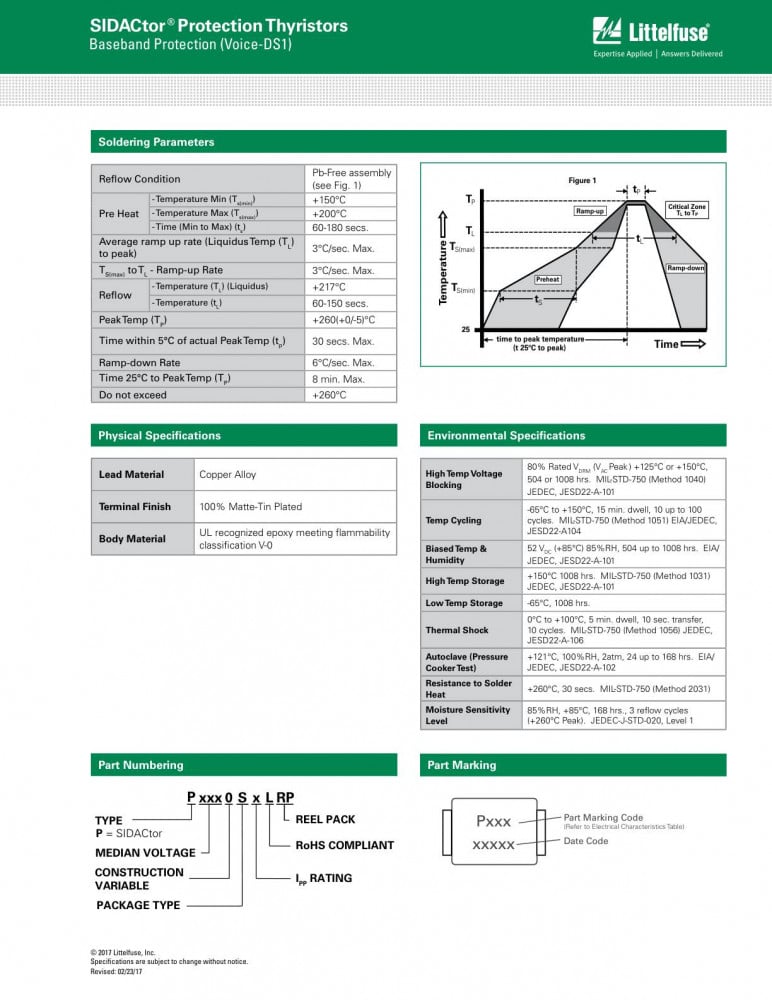 Littelfuse P0080SALRP datasheet page 4
