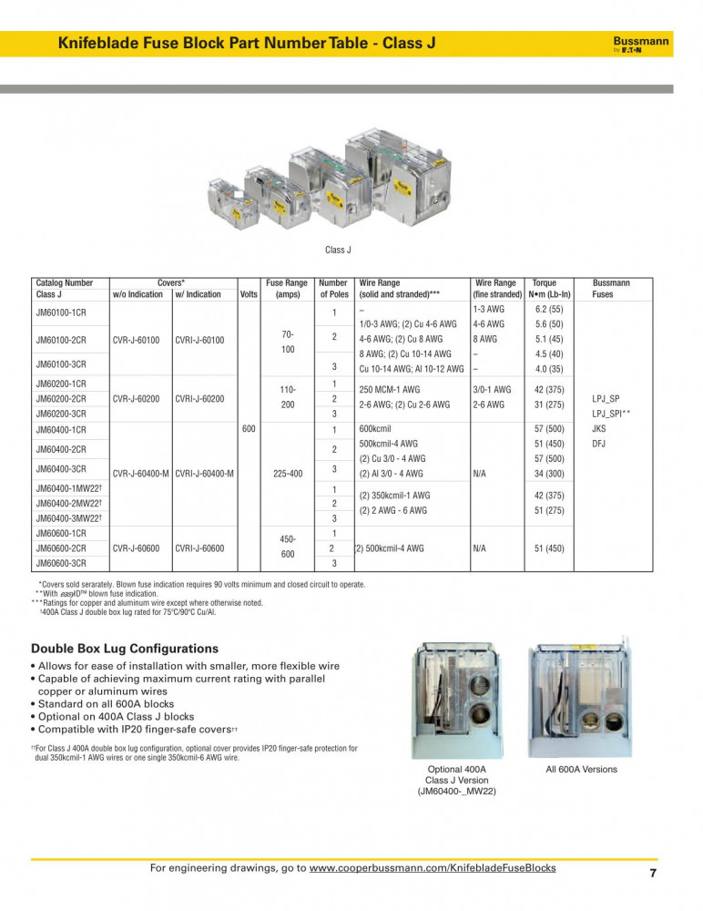CVR-RH-25100 datasheet page 7
