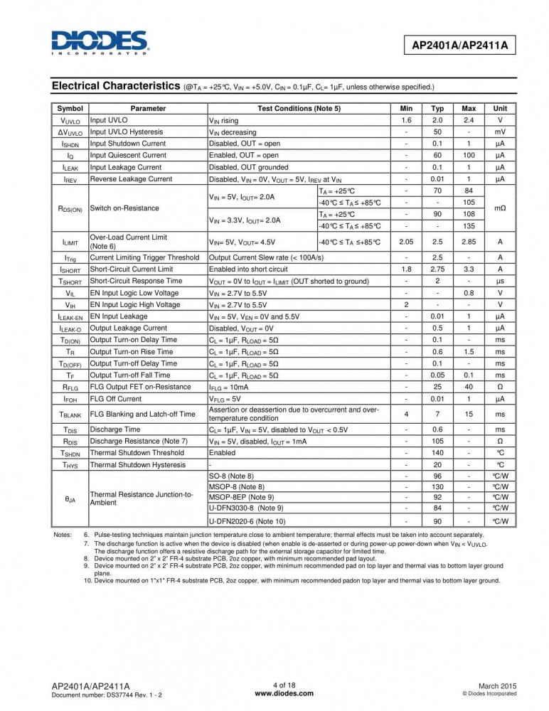 AP2411AS-13 datasheet page 4