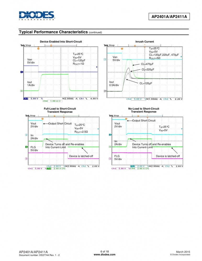 AP2411AS-13 datasheet page 6