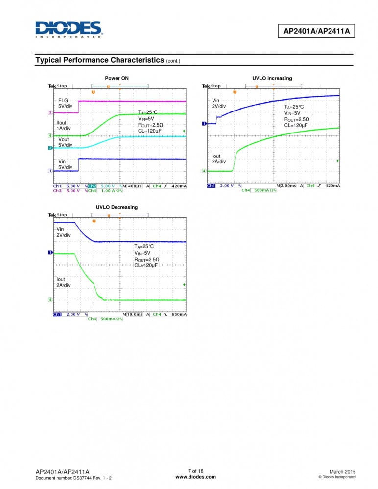 AP2411AS-13 datasheet page 7