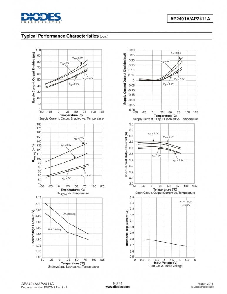 AP2411AS-13 datasheet page 9