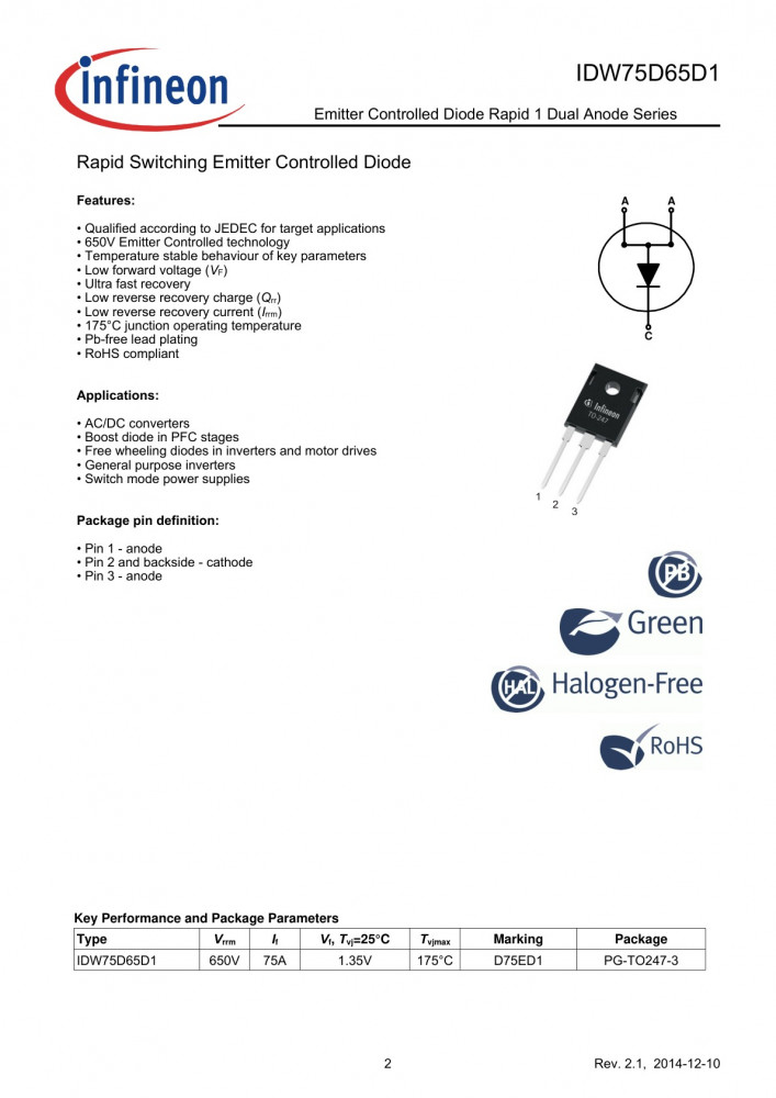 IDW75D65D1 datasheet page 2
