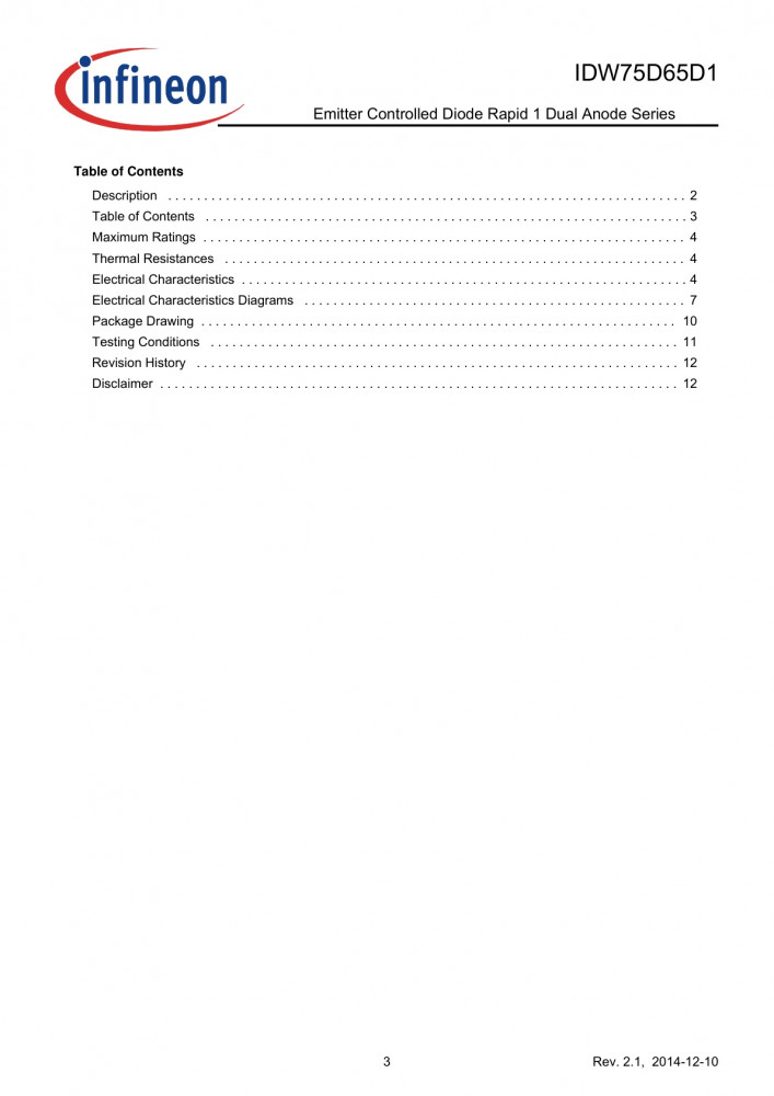 IDW75D65D1 datasheet page 3