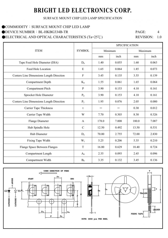 BL-HKBG334B-TRB specification page 4