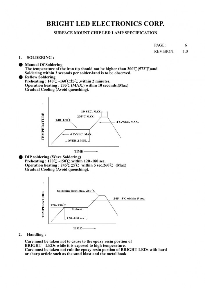 BL-HKBG334B-TRB specification page 6