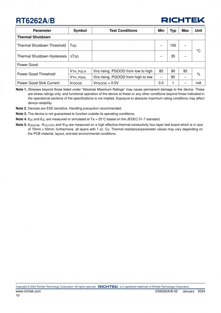 RT6262BHGJ8F datasheet page 10