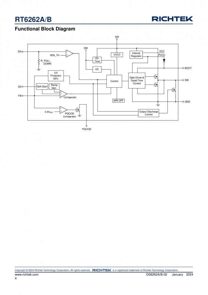 RT6262BHGJ8F datasheet page 4