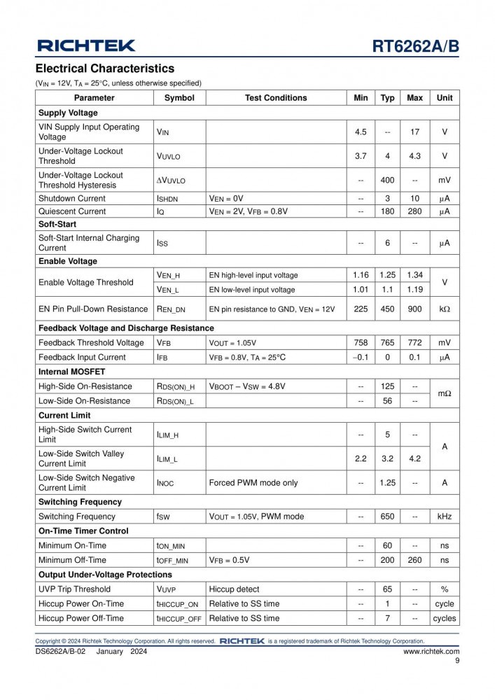 RT6262BHGJ8F datasheet page 9