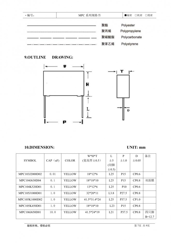 Jimson MPC specification page 7