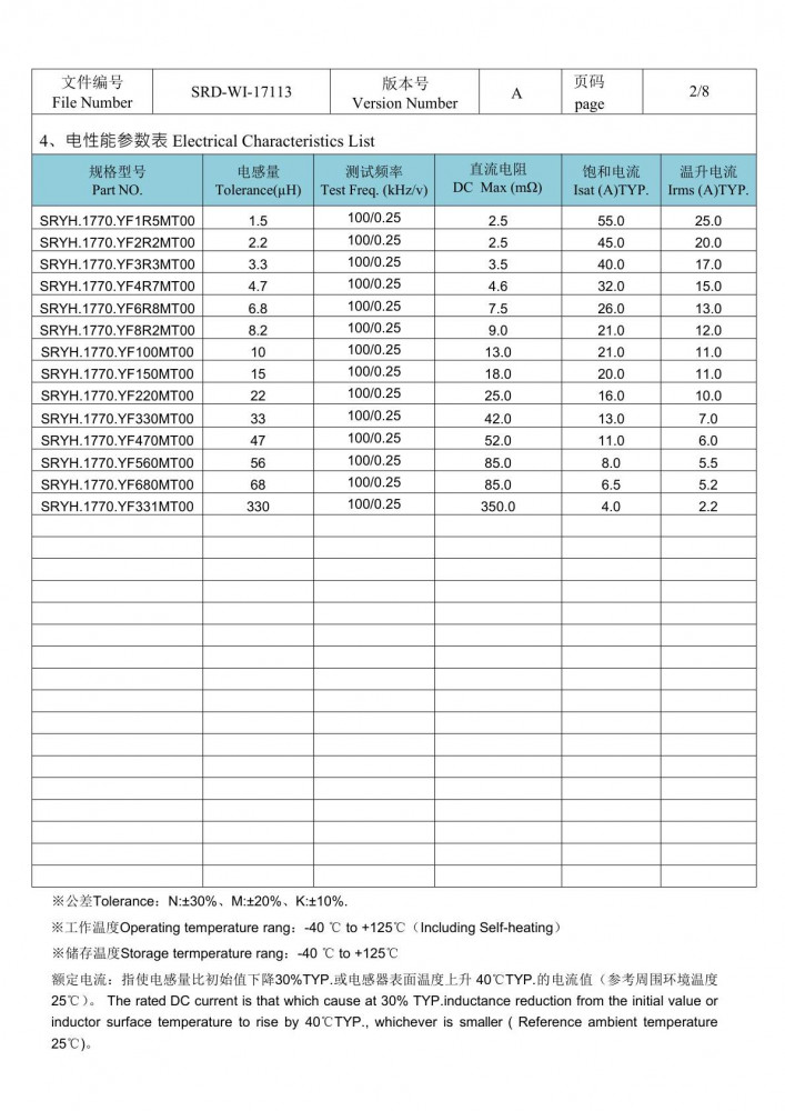 SOREDE specification page 4