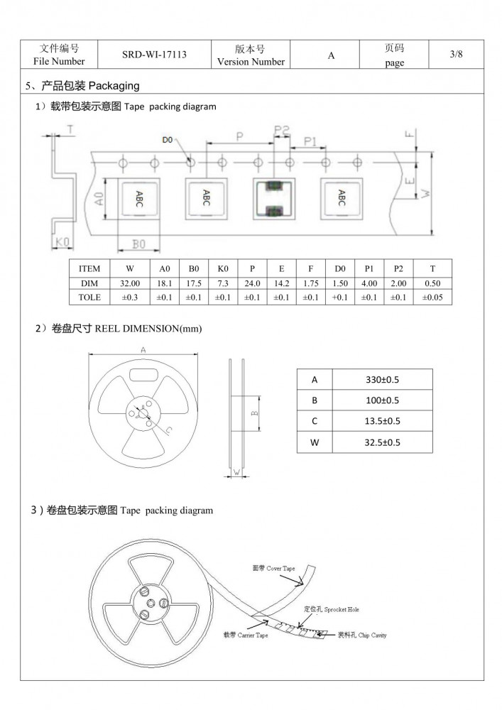 SOREDE specification page 5