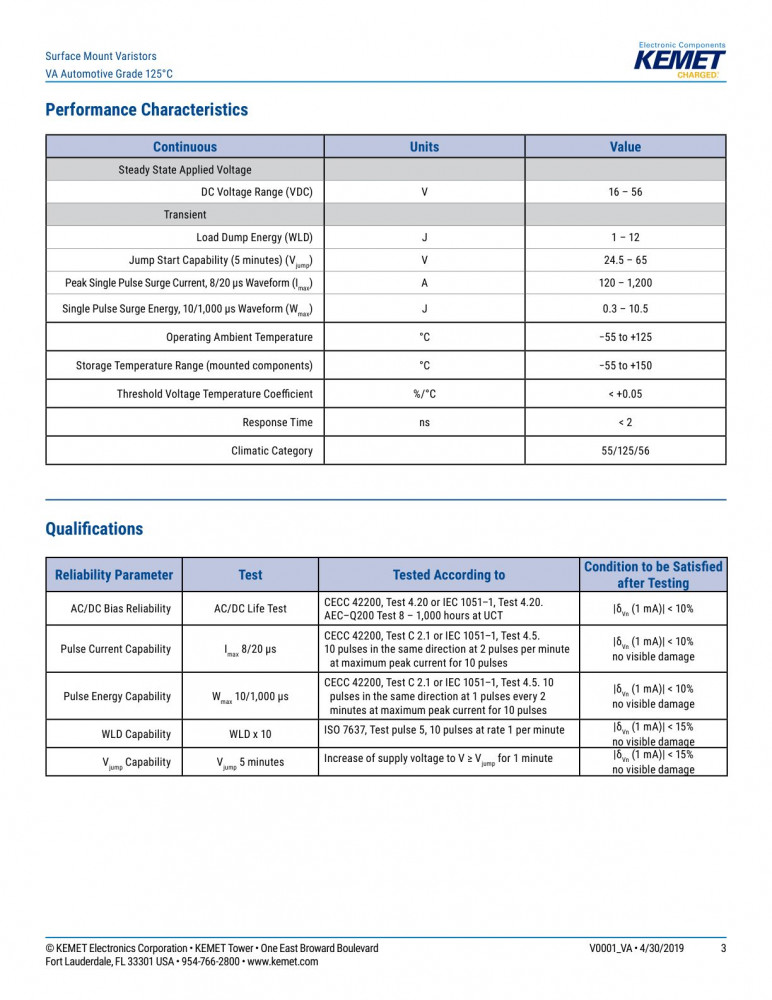 KEMET VA series datasheet page 3