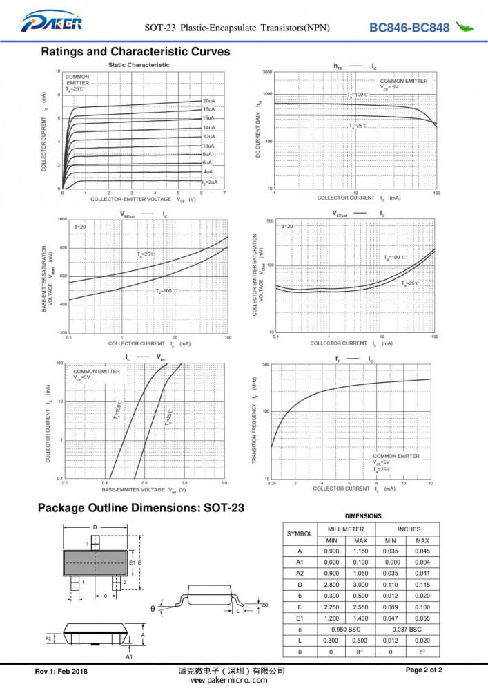 PAKER BC847C technical document page 2