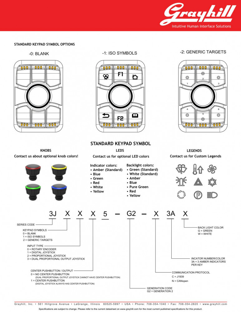 Grayhill 3J2115-G2-N3AW technical document page 3