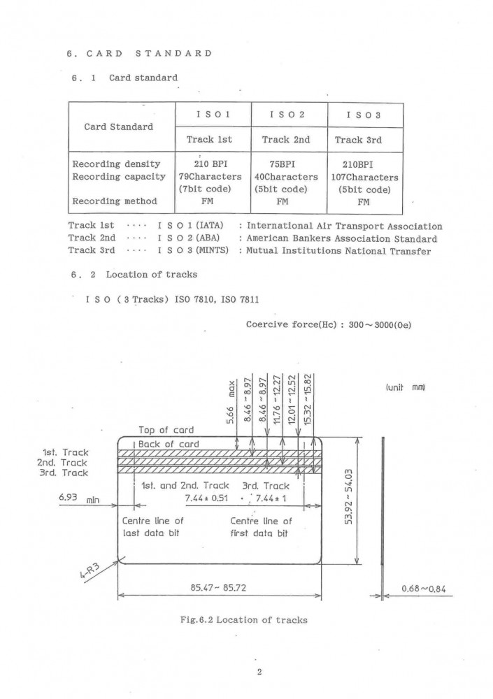 ZU-M1363S1 specification page 5