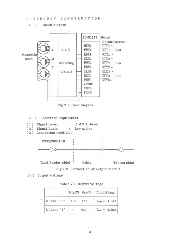 ZU-M1363S1 specification page 6