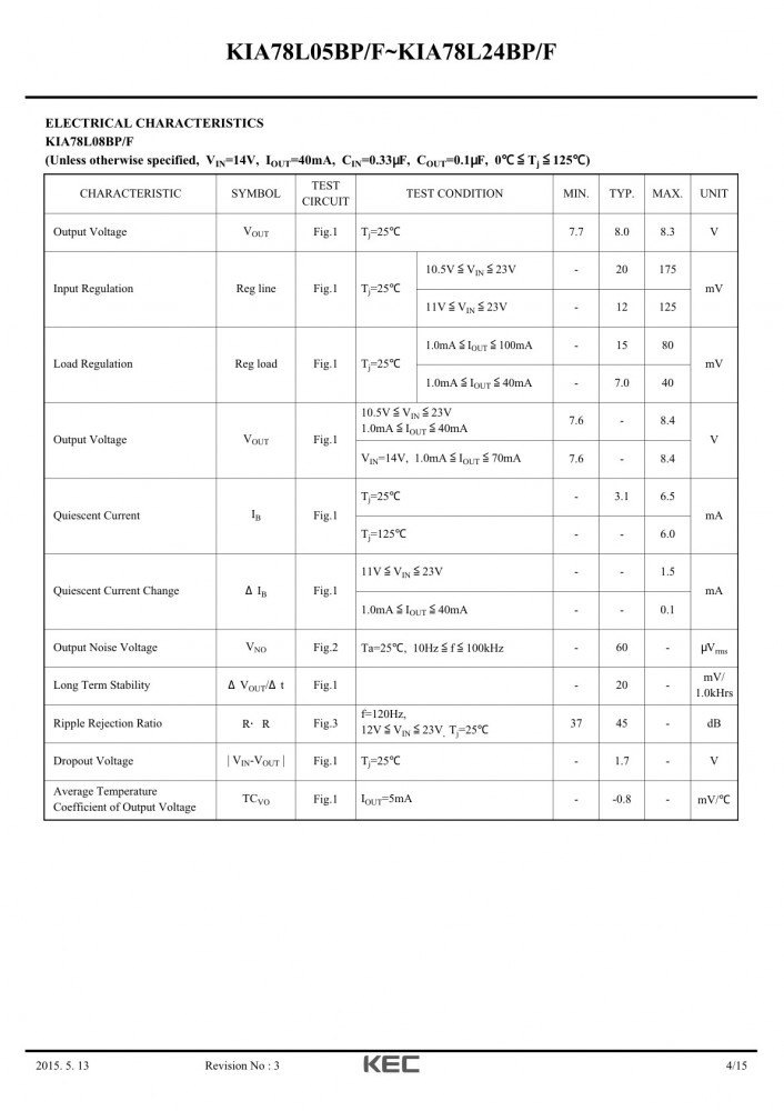 KEC KIA78L05BP-AT/P datasheet page 4