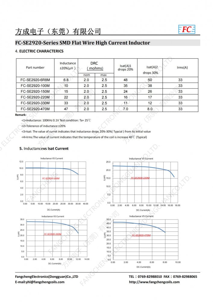 FANGCHENG FC-SE2920 series datasheet page 2