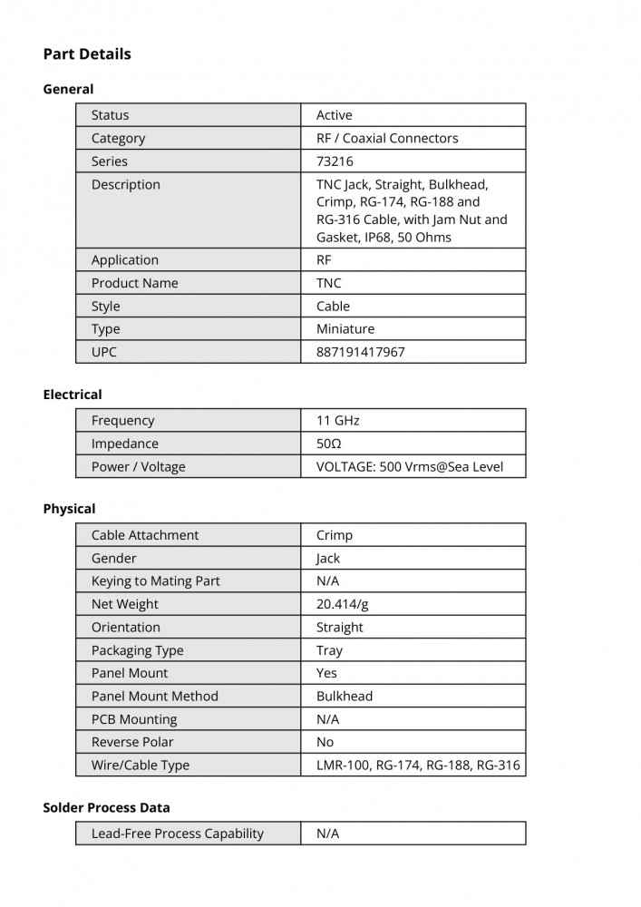 Product document page 2
