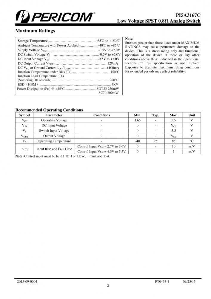 PI5A3167CTAEX datasheet page 2