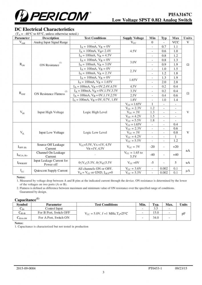 PI5A3167CTAEX datasheet page 3