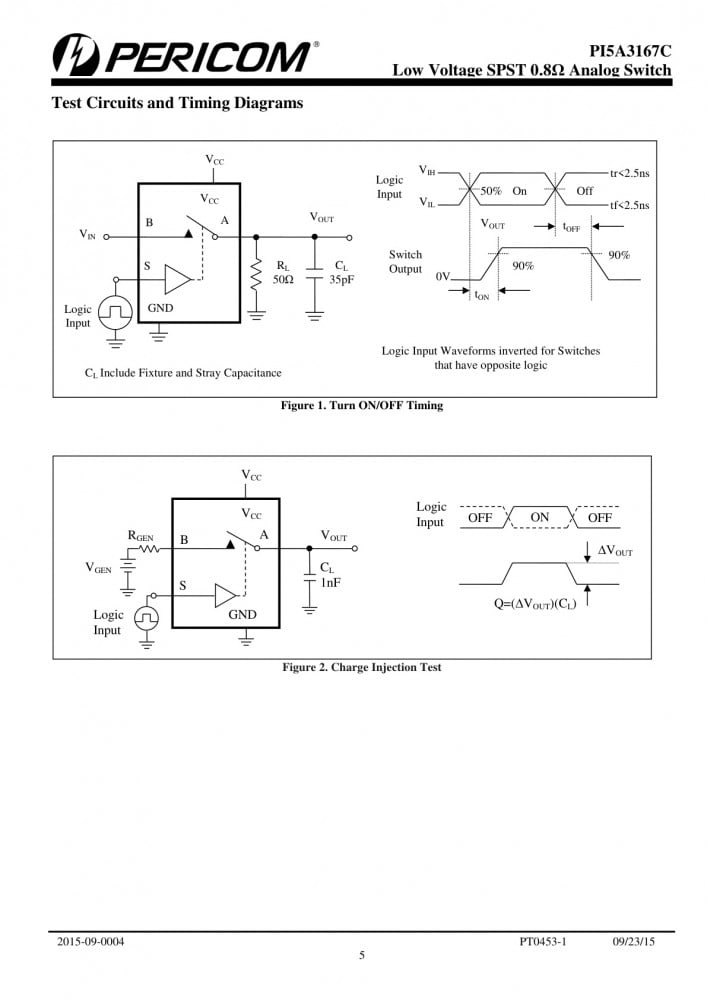 PI5A3167CTAEX datasheet page 5