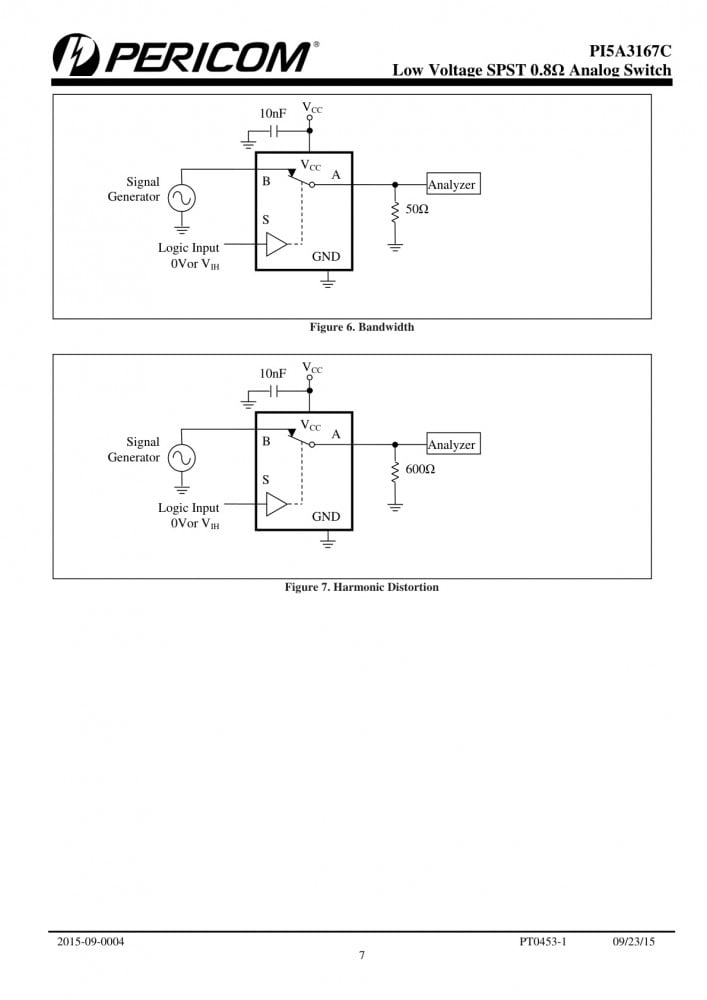 PI5A3167CTAEX datasheet page 7