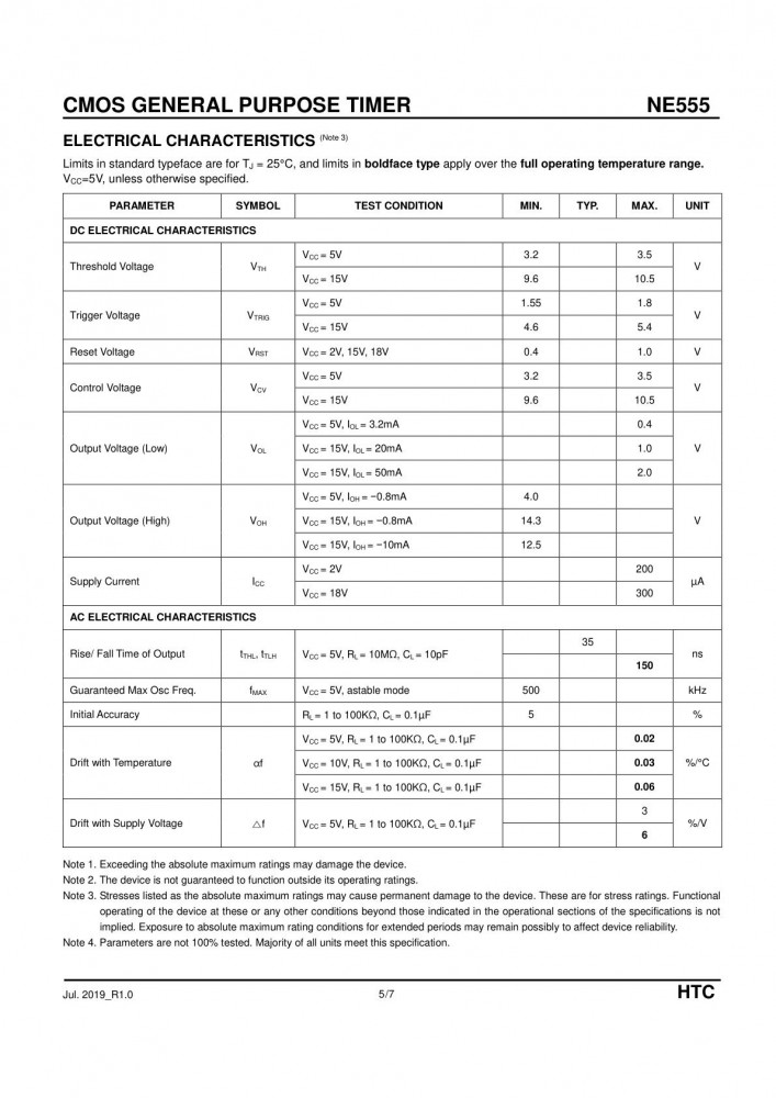 NE555N datasheet page 5